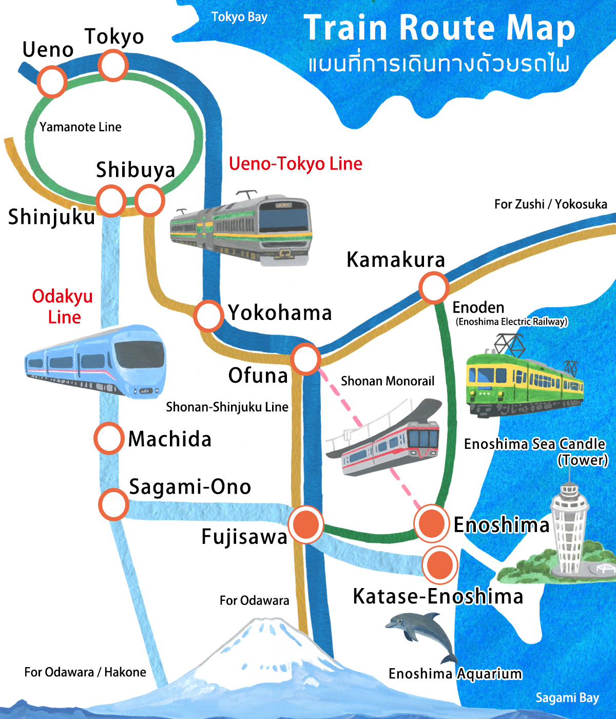 เที่ยวEnoshimaจากโตเกียวแบบไปเช้าเย็นกลับ! ชมวิว "ภูเขาไฟฟูจิ" คู่กับ ...