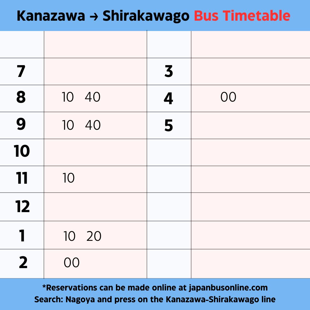 Going to Shirakawago by Bus (Timetable from Toyama, Kanazawa, Takayama ...