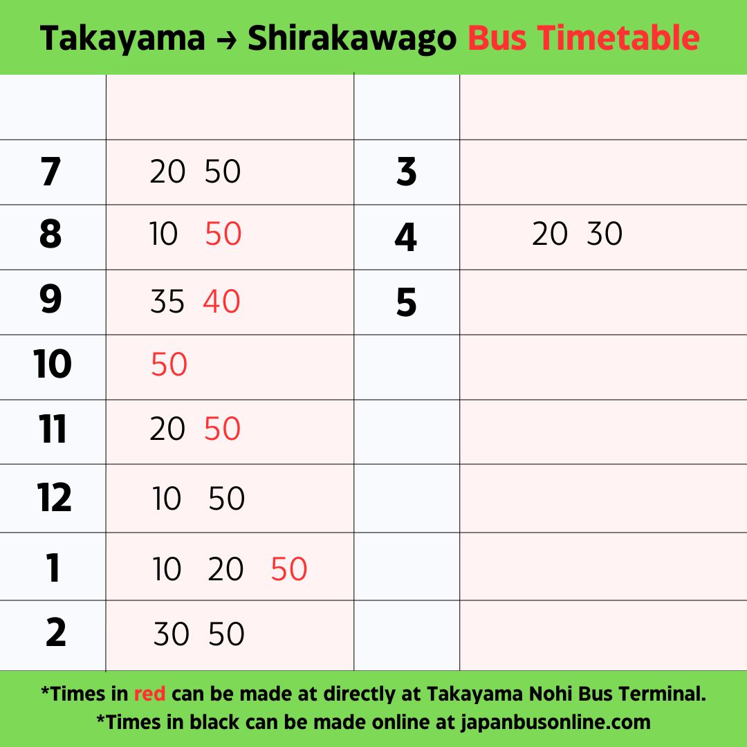 Going to Shirakawago by Bus (Timetable from Toyama, Kanazawa, Takayama ...